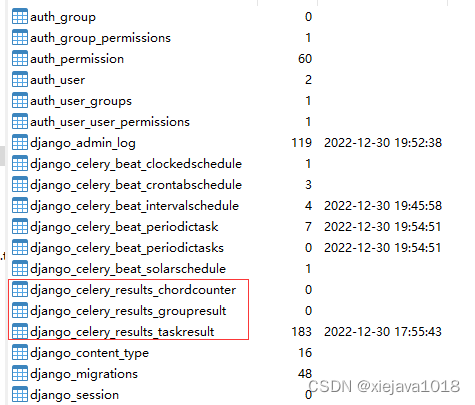 Django+Celery+Flower实现异步和定时任务及其监控告警_celery flower-CSDN博客