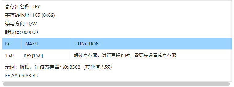【传感器】JY61P-CSDN博客