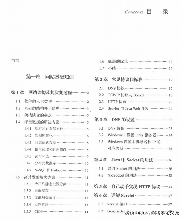 蚂蚁在职p8力荐实战文档!spring核心技术:微服务、源码分析等spring实战和spring源码深度解析哪一个好 Csdn博客