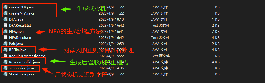 编译原理Java实现正规式生成NFA（利用算符优先级实现Thompson算法）_1.thompson方法的实现 输入:一个正规式 处理:创建与正规式对应的nfa对象,再将nfa-CSDN博客