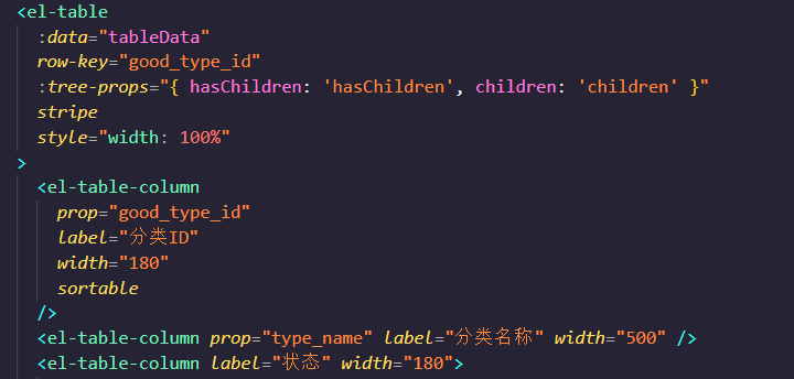 Vue32 对el Table 树型结构数据的处理(干货)el Table 树形结构 Csdn博客