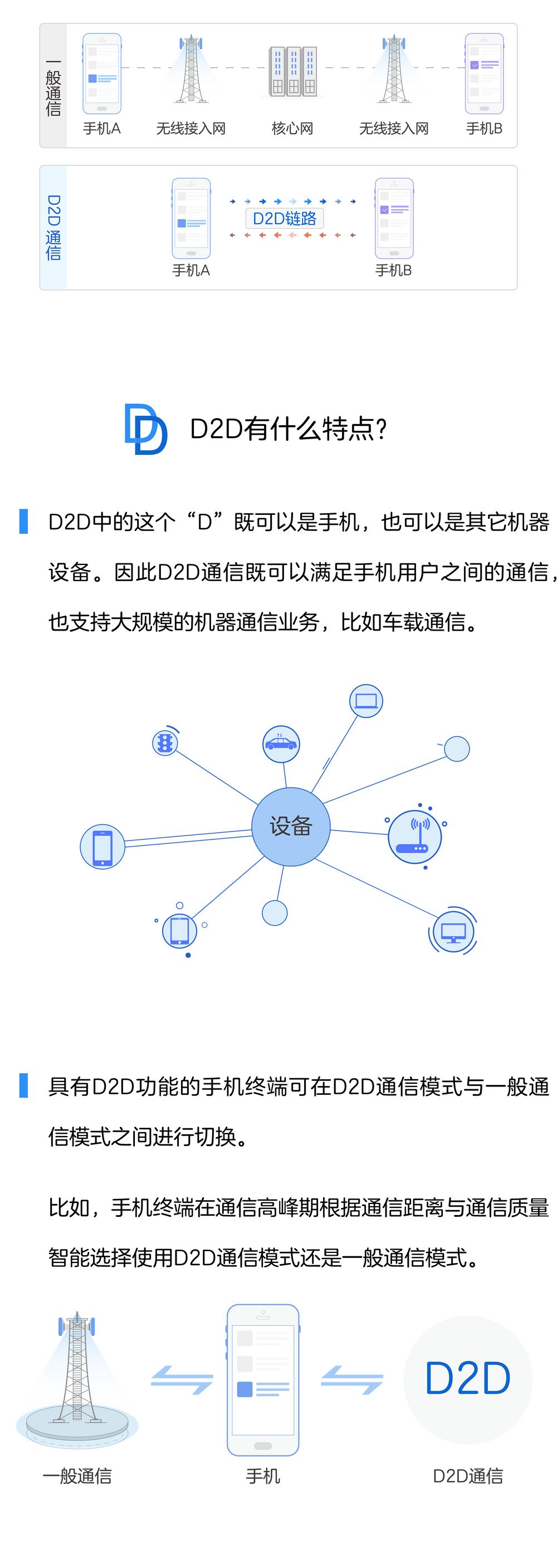 D2D，让通信更简单_android d2d通信开发-CSDN博客