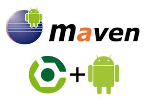 Maven(Maven是干什么用)-CSDN博客