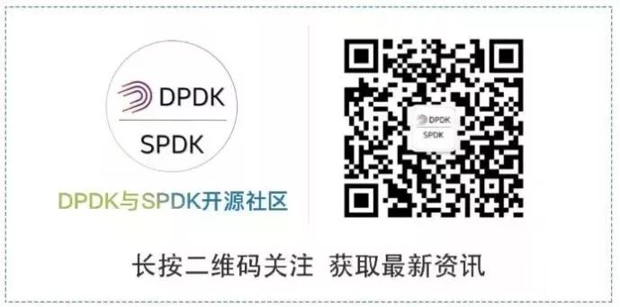 reactor线程模型_SPDK线程模型解析-CSDN博客