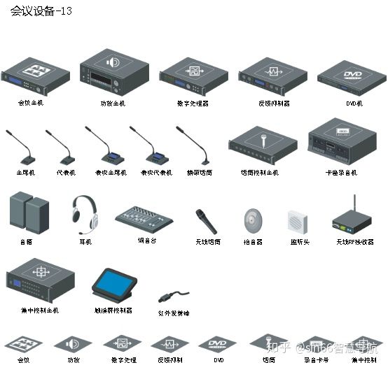 VISIO绘图_visio usb-CSDN博客