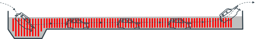 THESEUS-FE E-COATING 打开电泳仿真工艺数字化新思路_电泳线 模型-CSDN博客