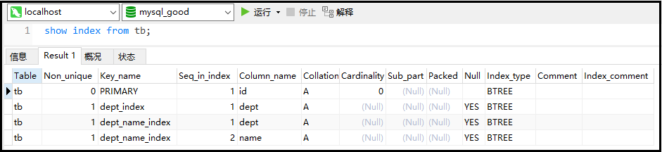 Sql 优化大全【收藏版】sql优化 Csdn博客 0200
