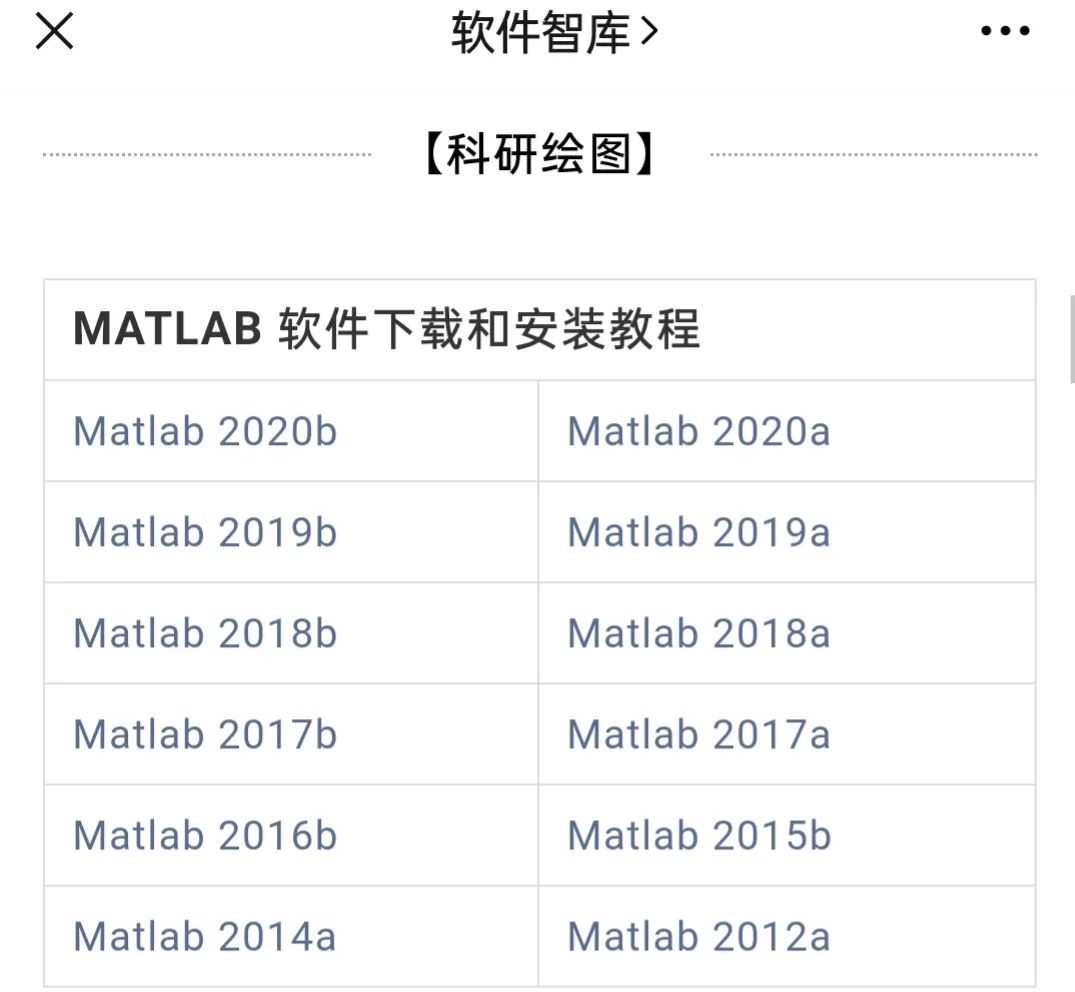 Matlab App设计步骤 【科研利器】带你get“研”途上的matlab入门篇 Csdn博客