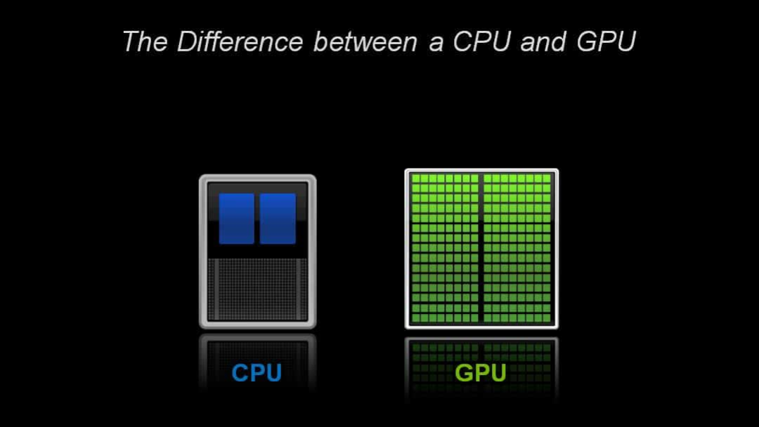 什么是GPU？GPU和显卡的关系？GPU国产化布局？-CSDN博客
