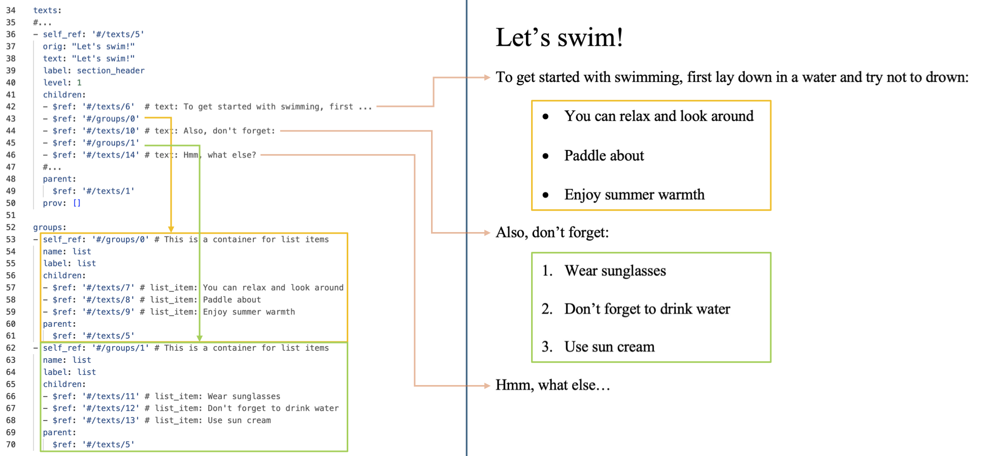 Docling - 文档解析工具-CSDN博客