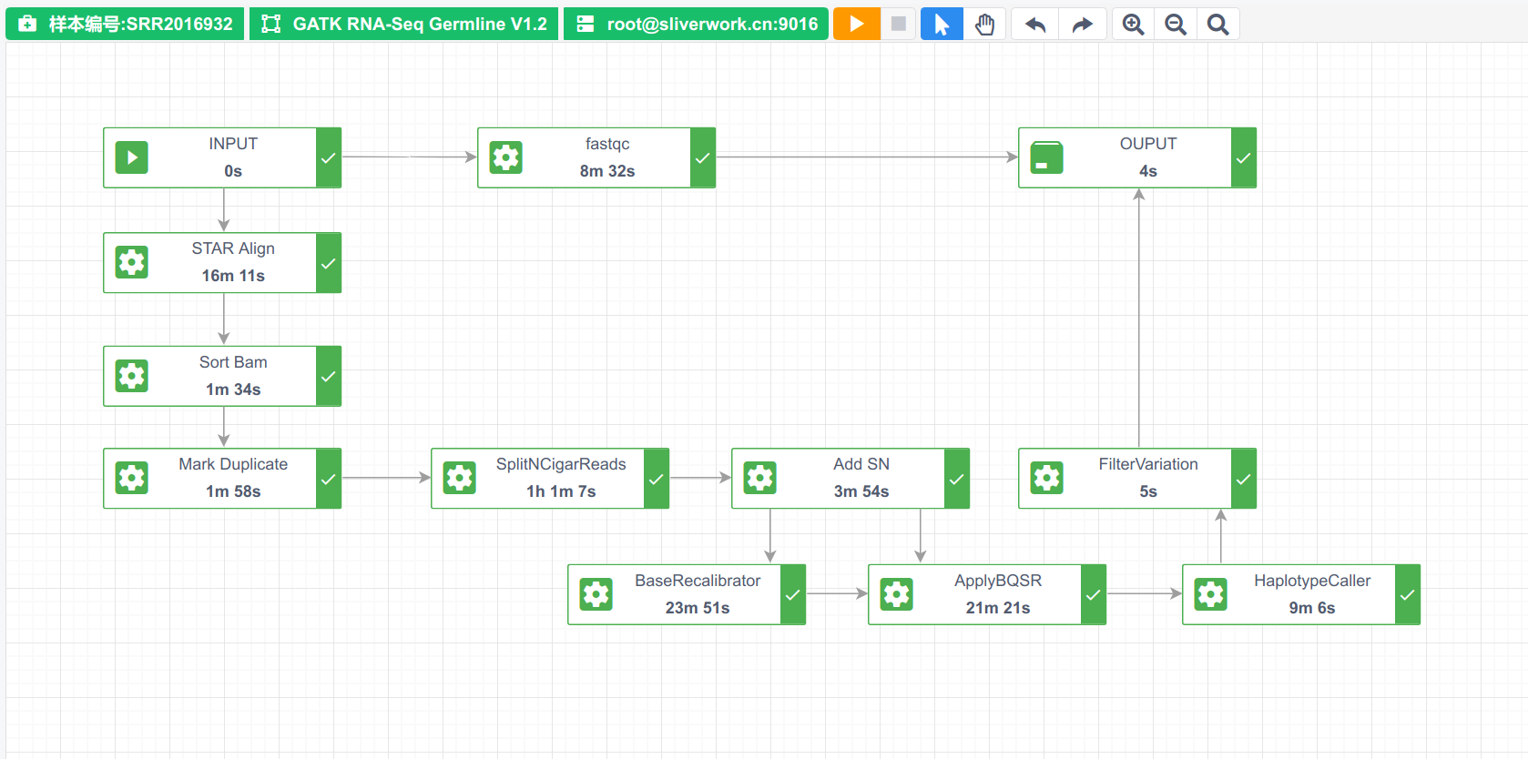 GATK RNA-Seq Snps Indel 分析-CSDN博客