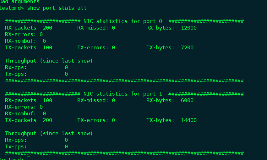 ovs+dpdk-docker实践_docker dpdk_心似白云的博客-CSDN博客