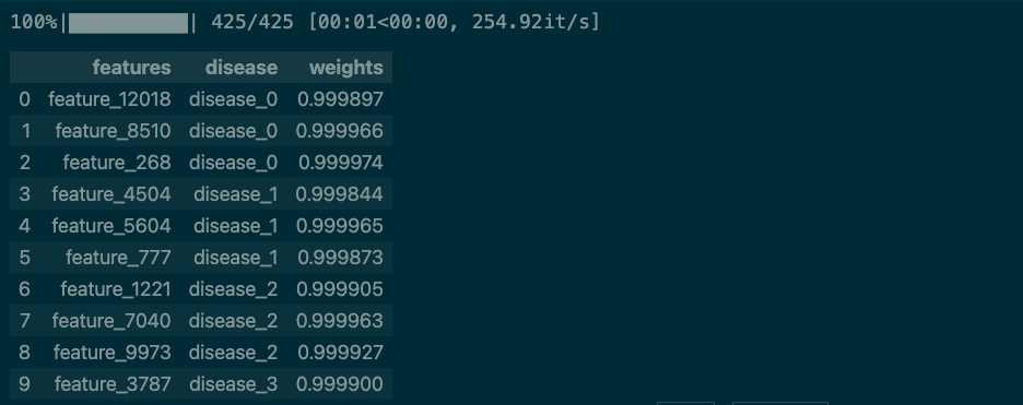 np.partition介绍-CSDN博客