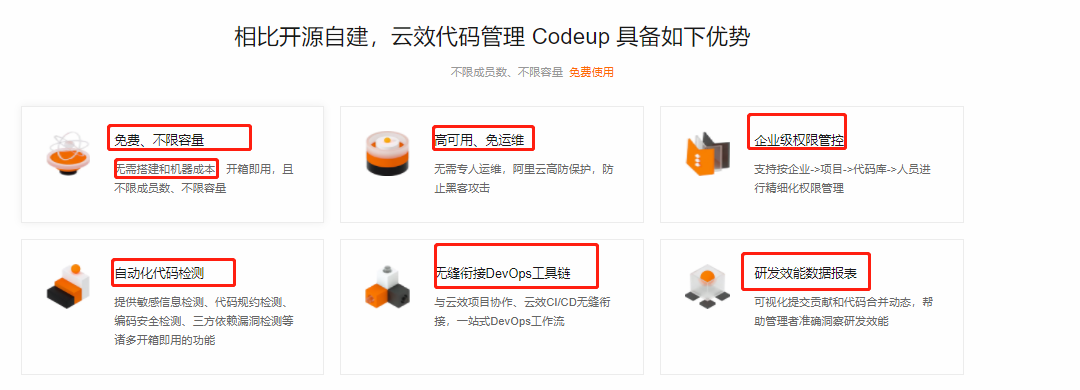 阿里云使用指南01_阿里云ack教程-CSDN博客