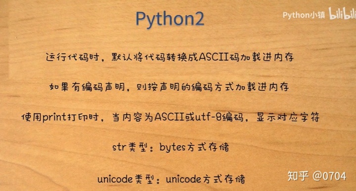 订阅内容解码失败(非base64码)_编码、解码_weixin_39861255的博客-CSDN博客