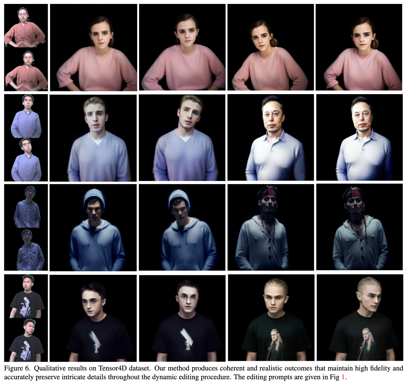 Control4D: 从基于扩散模型的 2D 编辑器中学习 4D GAN 动态肖像编辑-CSDN博客