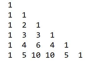PTA sdut-array2-4 打印“杨辉三角“ 品中国数学史 增民族自豪感（1）分数 15_(1)在三角形的首列和对角线上,数值均为1; (2)其余数据为:每个数字等于上一行的左-CSDN博客