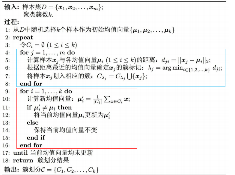 【机器学习】原型聚类(k Means、高斯混合聚类、学习向量量化lvq)、密度聚类dbscan、层次聚类agnes Csdn博客