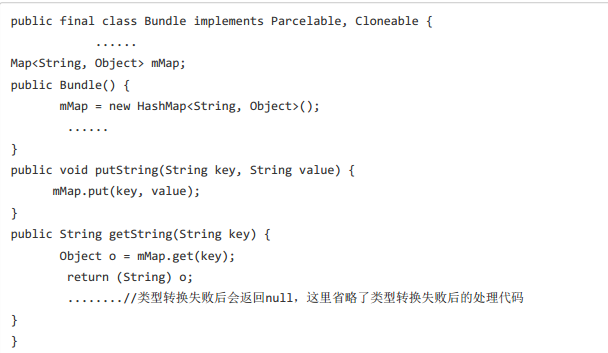 Android中的bundle类 Csdn博客 