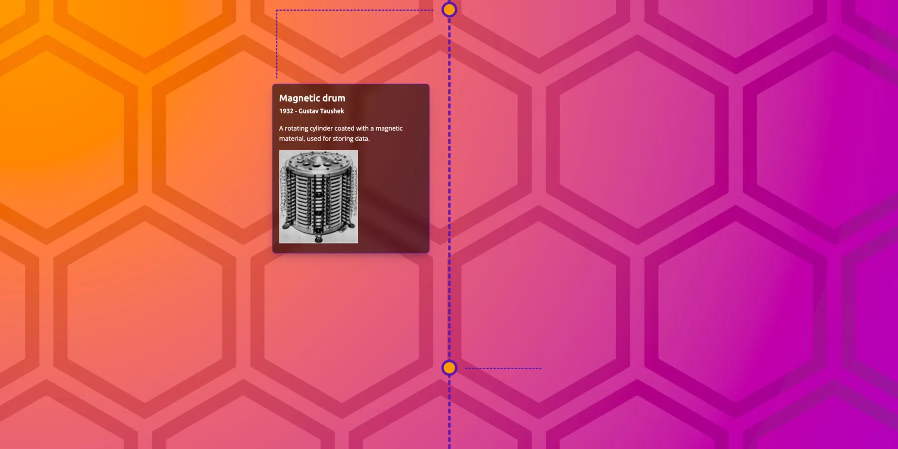 前端周刊第64期-CSDN博客