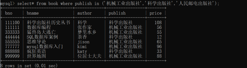 查询读者的借阅信息mysqlmysql数据库命令行【篇章九】之数据库综合查询select Csdn博客 1014