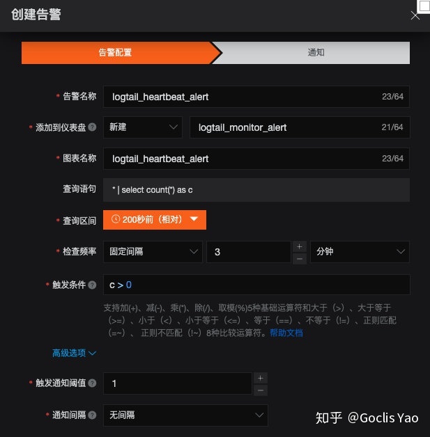 heartbeat如何监控程序_Logtail 心跳监控最佳实践-CSDN博客