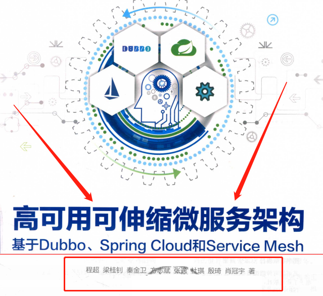 8位阿里P8合著“Dubbo微服务进阶笔记”一经面世，Github上标星93K+_dubbo github_敲代码的程序狗的博客-CSDN博客