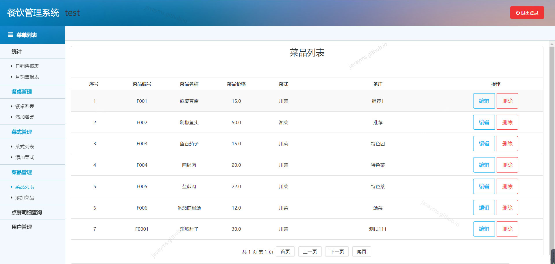 基于javaweb的在线餐饮管理系统javassmbootstrapjspjquerymysql基于java Web餐饮管理