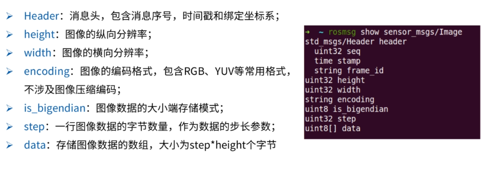 ROS-驱动摄像头_ros驱动usb相机-CSDN博客