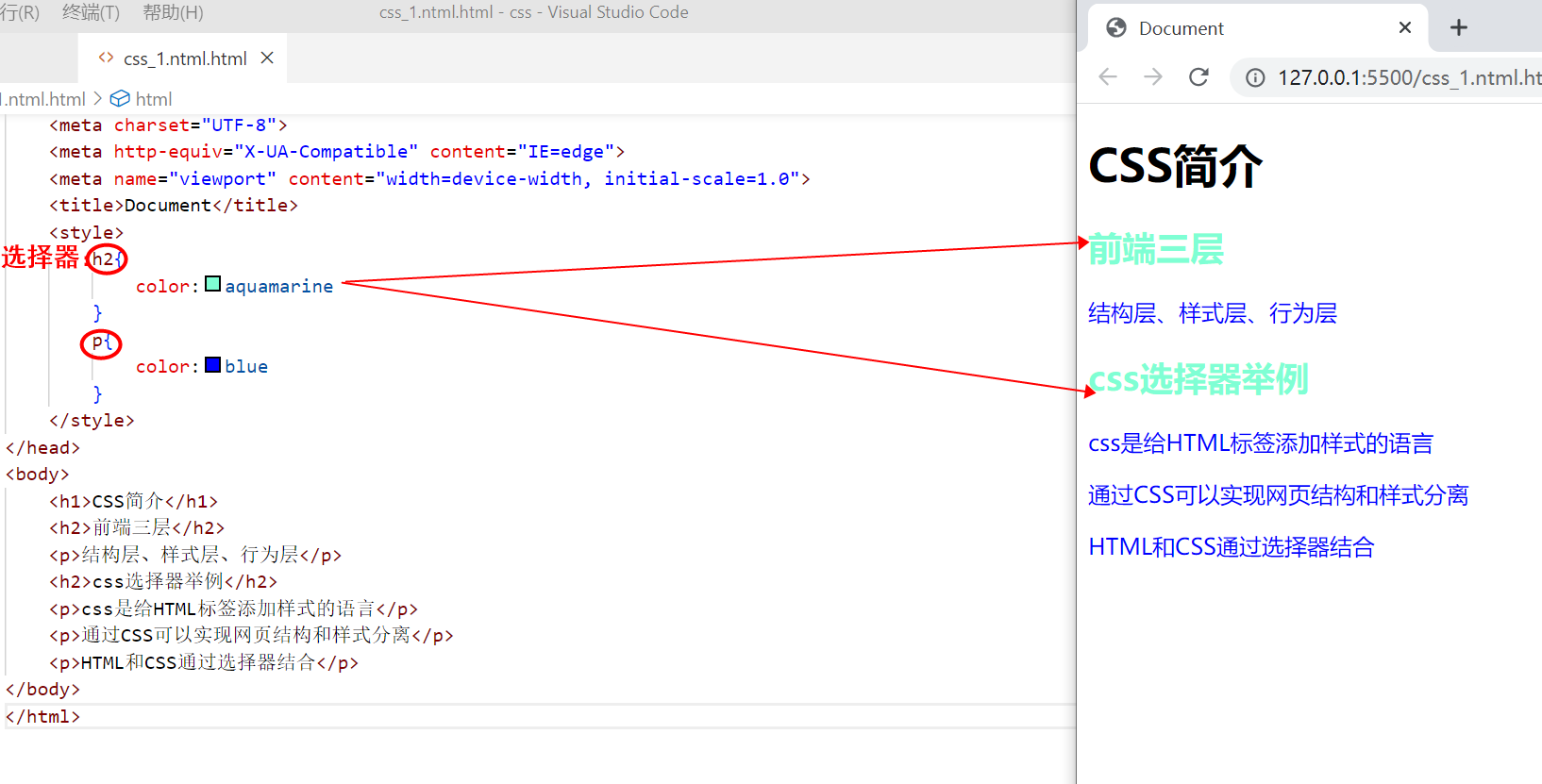 〖大前端 - 基础入门三大核心之CSS篇①〗- CSS简介与书写位置_.css怎么写-CSDN博客