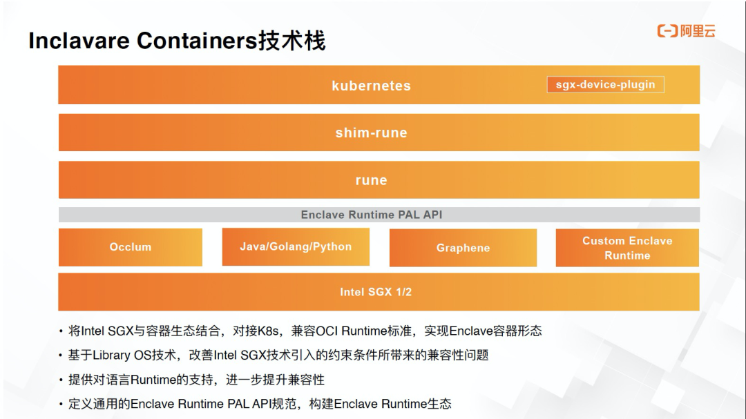 面向机密计算的Enclave容器技术栈_openanolis的博客-CSDN博客