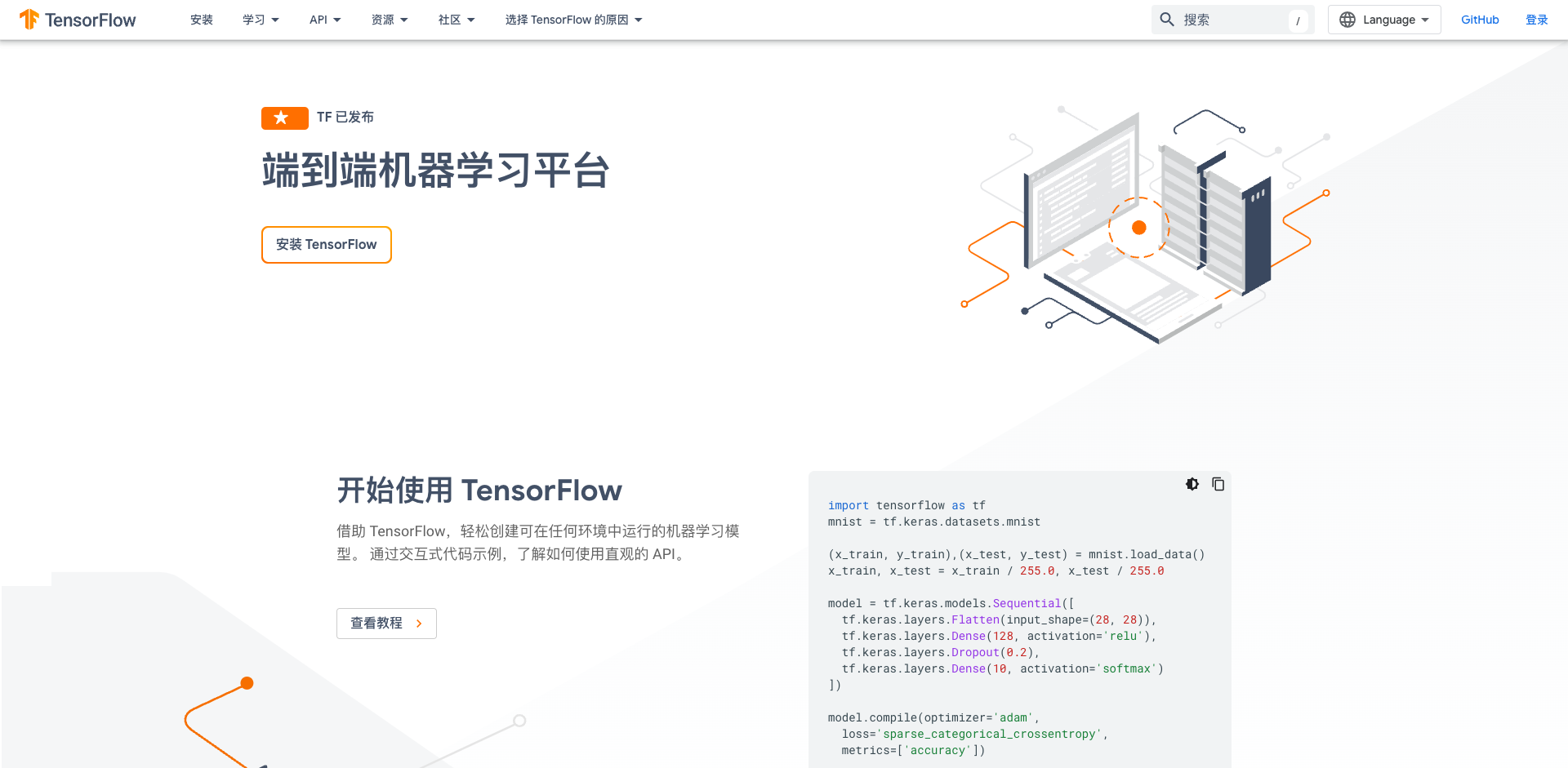 Effective TensorFlow 2.0: 最佳实践与重要变化_tensorflow2需要安装keras吗-CSDN博客