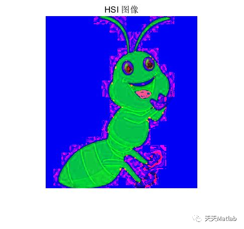 【图像变换】基于matlab实现HSI和RGB域图像转换附matlab代码_利用matlab对图像信号进行读取,并对rgb空间进行转换,如转换到hsi空间等。-CSDN博客