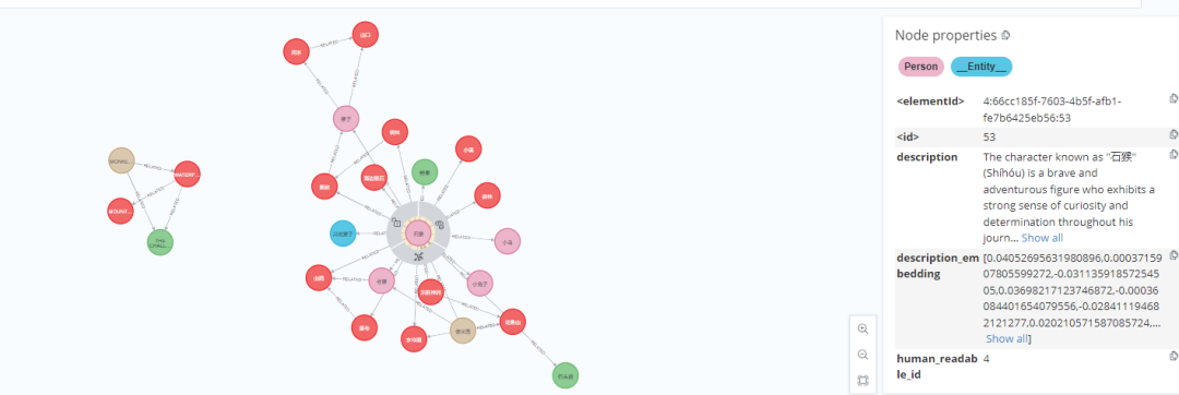 知识图谱构建实战：GraphRAG与Neo4j的结合之道_neo4j导出数据库到graphrag-CSDN博客