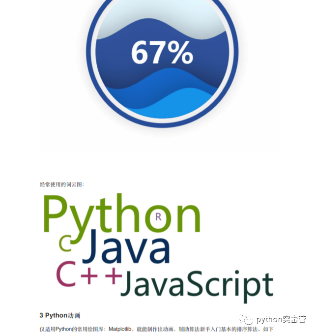 【干货】告别枯燥,247个python经典实战案例合集(附源码)分享57个python源码 Csdn博客