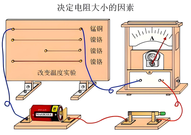 大一学生电子电路基础该咋学呢？-CSDN博客