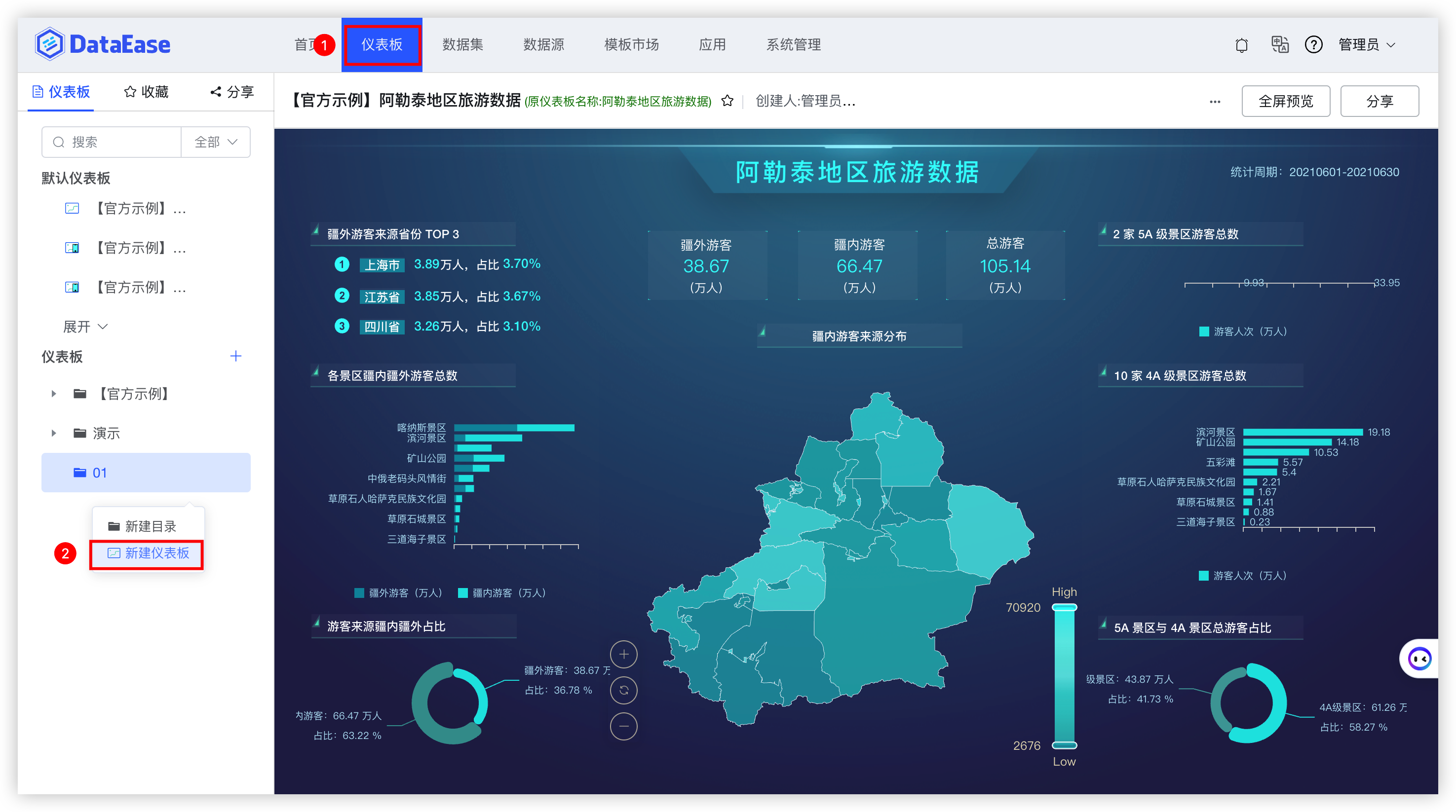 Superset VS. DataEase 使用体会_superset dataease-CSDN博客