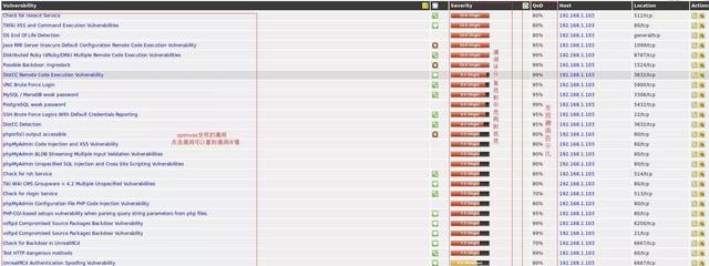 OpenVas 漏洞扫描器使用教程-CSDN博客