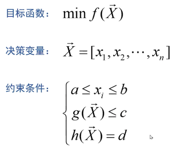 粒子群、遗传算法以及模拟退火算法模拟退火算法遗传算法粒子群算法 Csdn博客