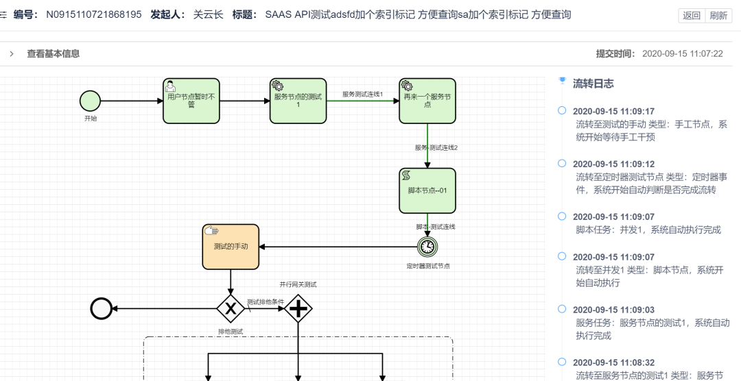 编辑bpmn最好用的流程编辑器bpmnjs系列之viewer Csdn博客 
