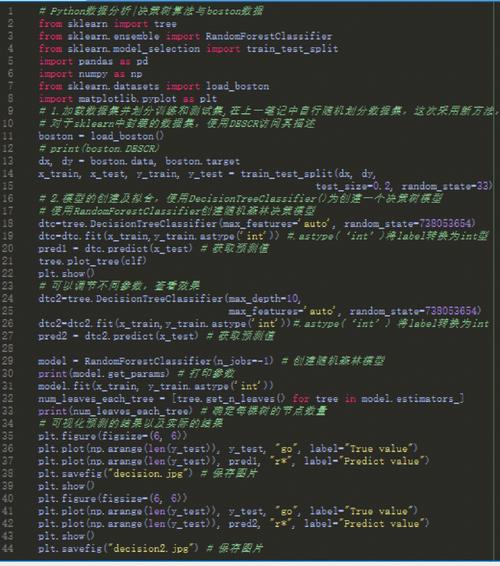 Python数据分析报告代码python数据分析常用代码数据分析类pathon代码 Csdn博客