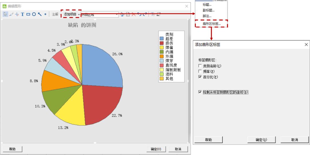 minitab grr 数据解读_Minitab系列4：Minitab描述性统计与图形_weixin_39580041的博客-CSDN博客