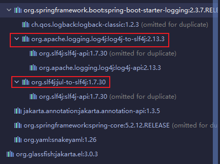 SLF4j的介绍与使用+SpringBoot日志配置-CSDN博客