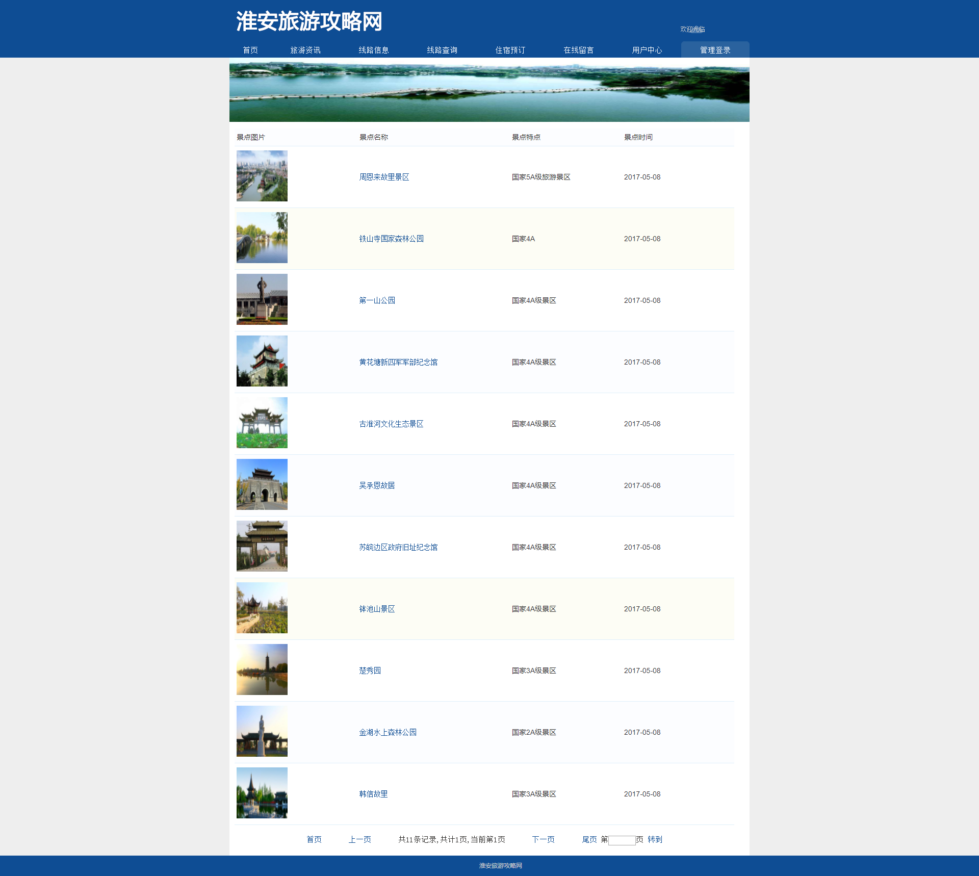 基于java的旅游攻略网站设计与实现基于java旅游网站实现与设计 Csdn博客