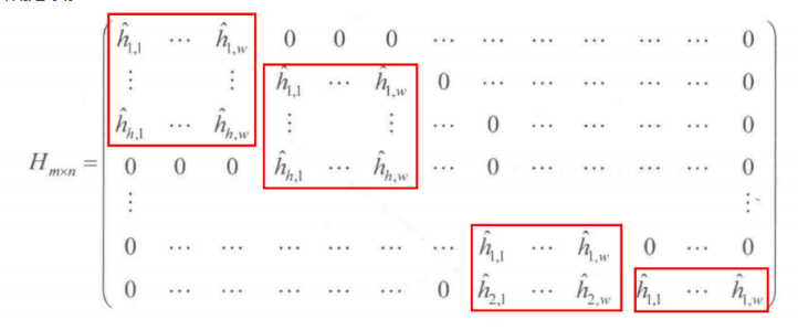 第11章检验子格编码 ----STC_stc编码(syndrome-trellis code)-CSDN博客