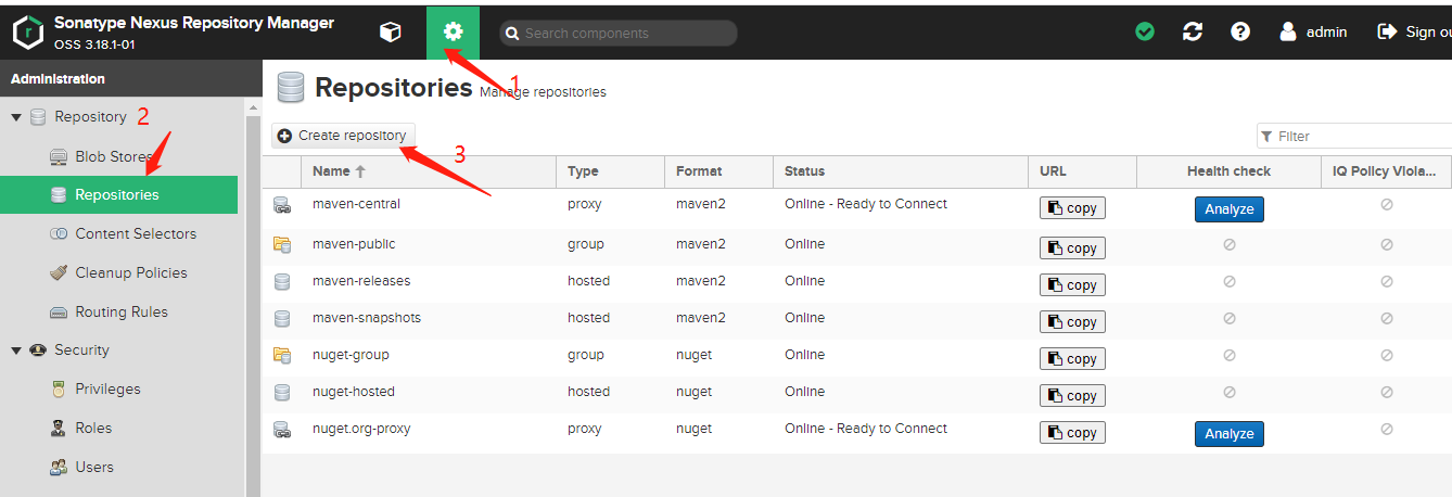 maven、nexus超详细Maven搭建私库、上传jar包和使用_maven nexus-CSDN博客