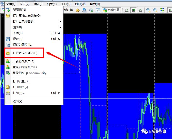 手机mt4一键平仓所有_新手必备：mt4外部指标和EA载入以及文件说明-CSDN博客