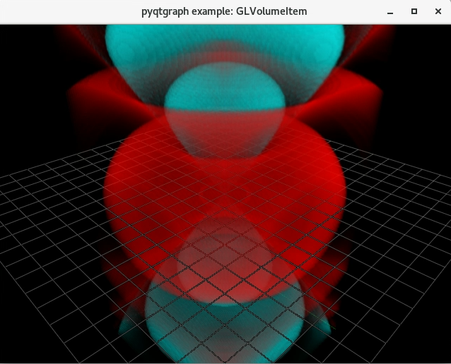 pyqtgraph系列文章：gyqtgraph的坑你踩了吗？-CSDN博客