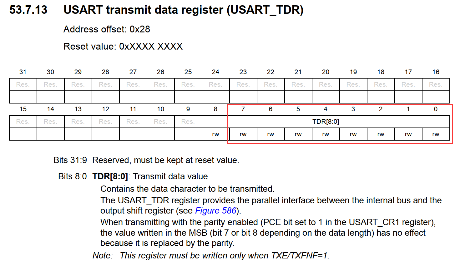 实验三 UART串口实验_usart串口通信实验-CSDN博客