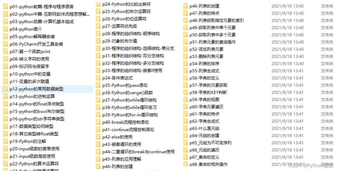 学会python之后可以从事哪些工作?有哪些相关岗位可以选择?和python最相近的职位 Csdn博客 2489